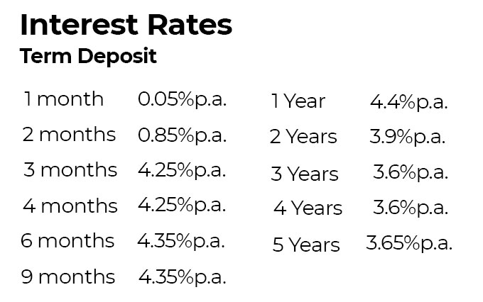 Earn High Interest Rates - Emerald Financial